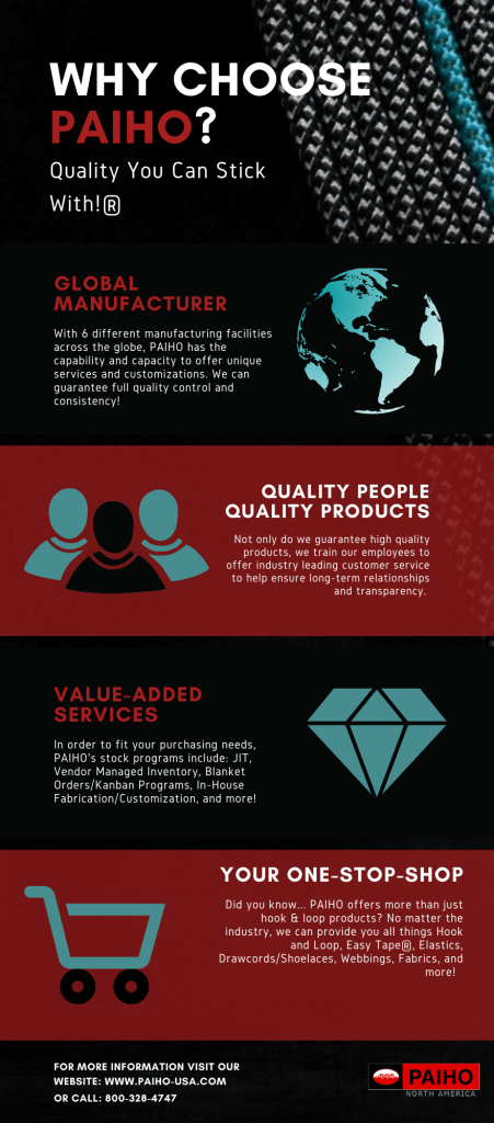 4 Reasons Why Choosing PAIHO Benefits YOU - PAIHO USA