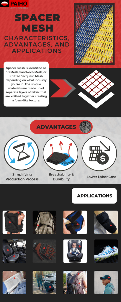 What is Spacer Mesh and its Advantages? - PAIHO North America