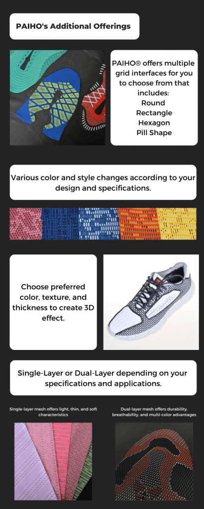 What is Spacer Mesh and its Advantages? - PAIHO North America